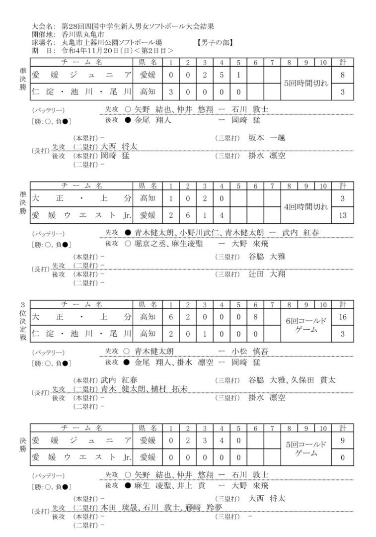 体験会案内（日程修正）&四国大会結果詳細: 愛媛ジュニアソフトボールクラブ